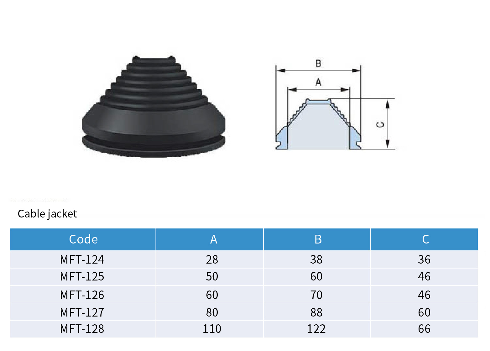Cable threading Sheath_Essentra Hengzhu Precision Components Co., Ltd.