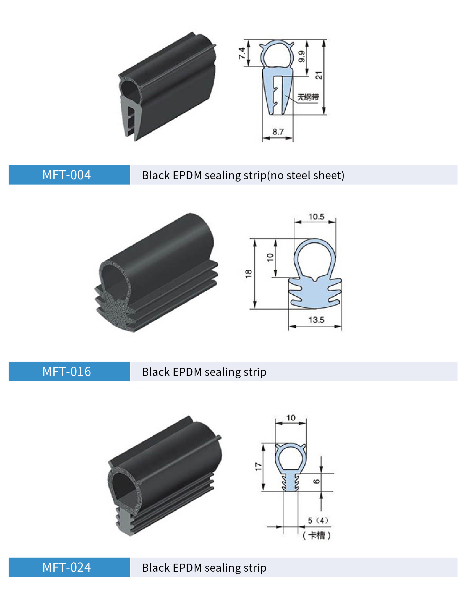 Black EPDM without steel strip sealing strip_Essentra Hengzhu Precision ...