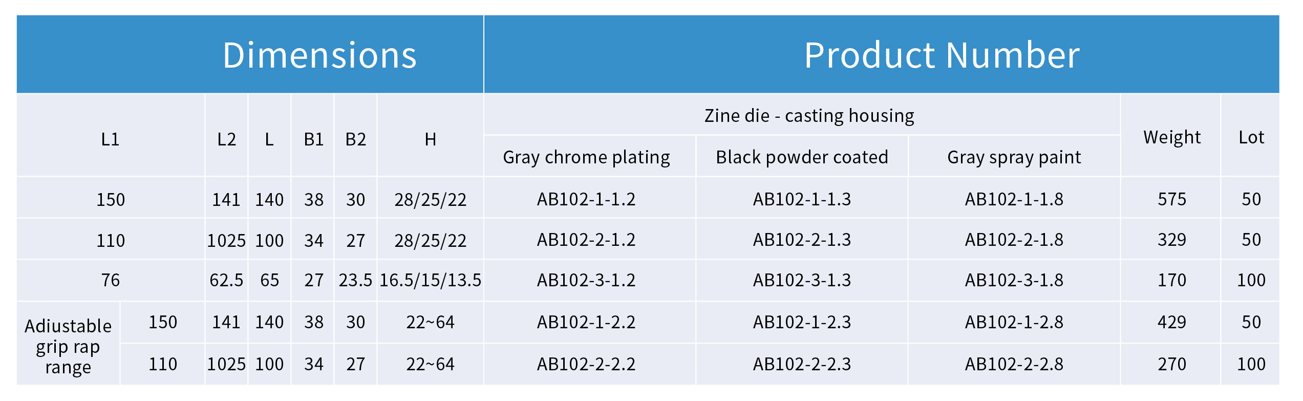 AB102_Essentra Hengzhu Precision Components Co., Ltd.