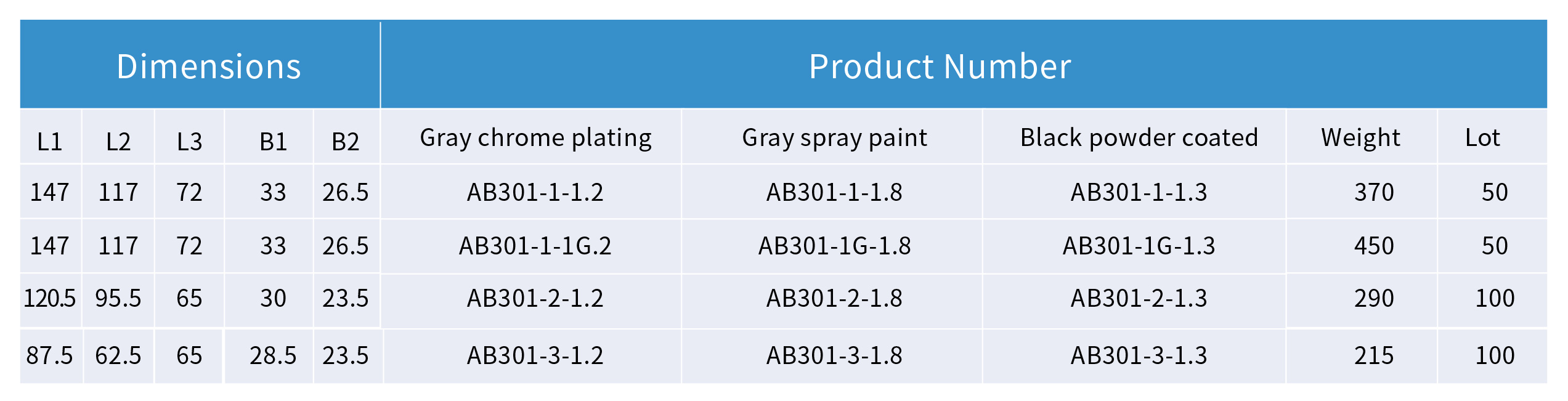 AB301_Essentra Hengzhu Precision Components Co., Ltd.