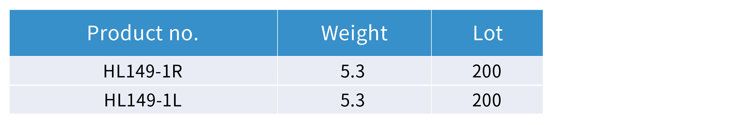 HL149_Essentra Hengzhu Precision Components Co., Ltd.